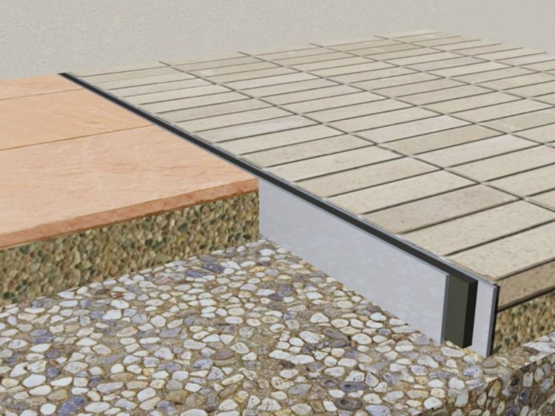 Fugenprofile :: Deflex® Fugensysteme