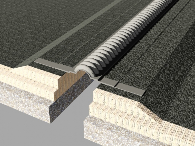 Dachprofile :: Deflex® Fugensysteme